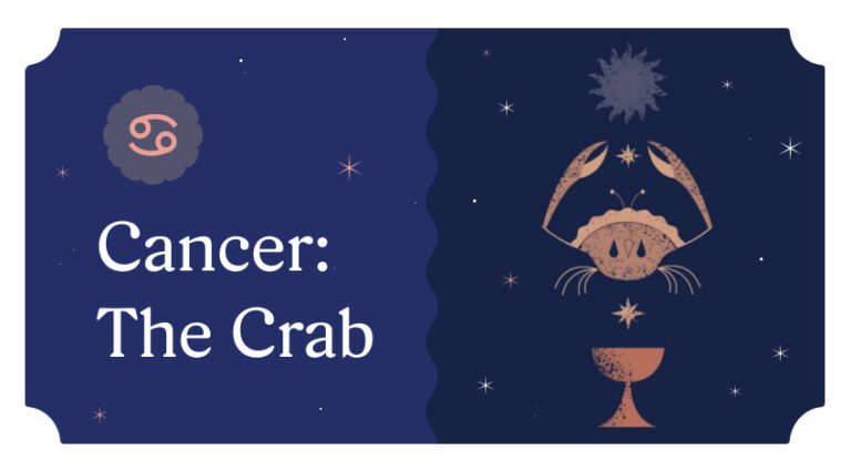 The ruling animals and symbols of all 12 zodiac signs | Wonderbly Blog